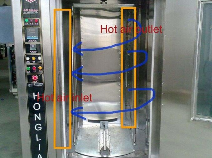 Multi Function Commercial Bread Oven Assembly Structure Large Capacity